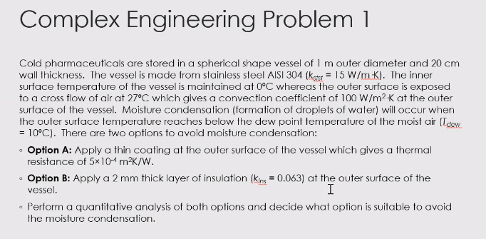 Solved Complex Engineering Problem 1 Cold pharmaceuticals | Chegg.com
