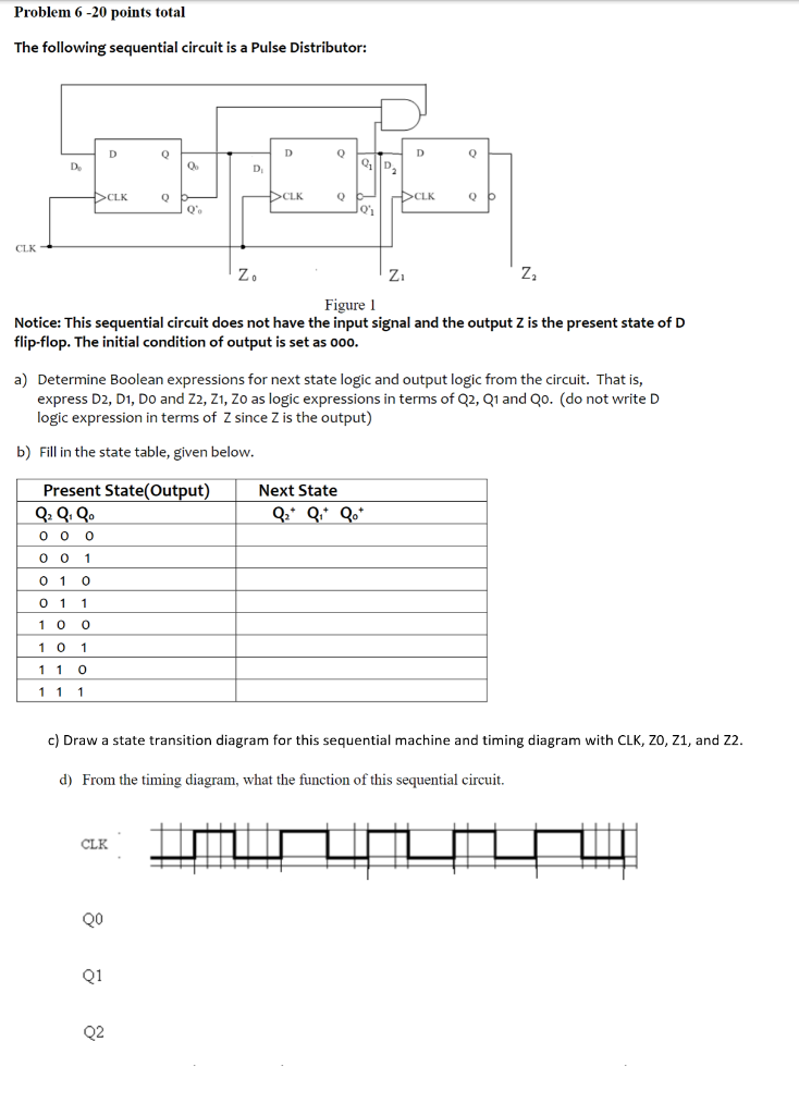 Solved The following sequential circuit is a Pulse | Chegg.com