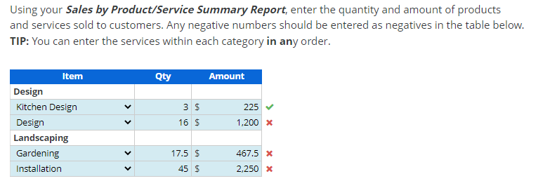 Using your Sales by Product/Service Summary Report, | Chegg.com