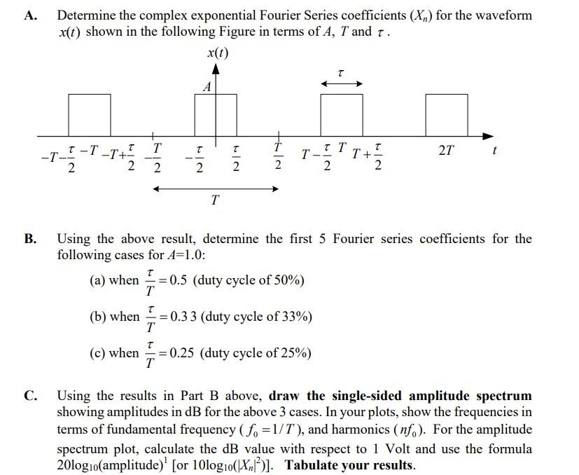 Solved A. Determine the complex exponential Fourier Series | Chegg.com