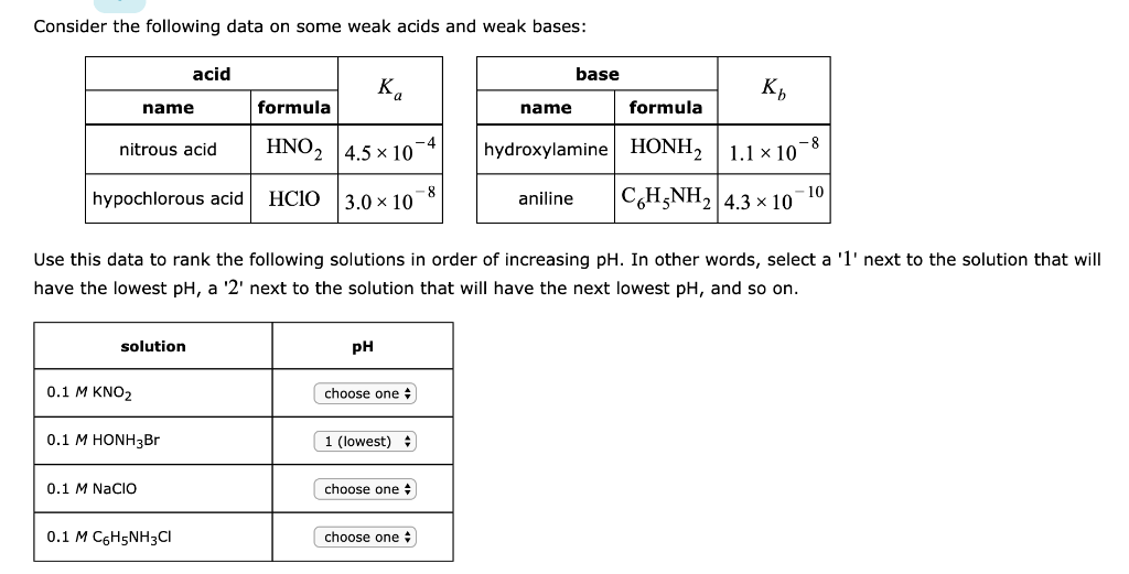 Solved Consider the following data on some weak acids and | Chegg.com