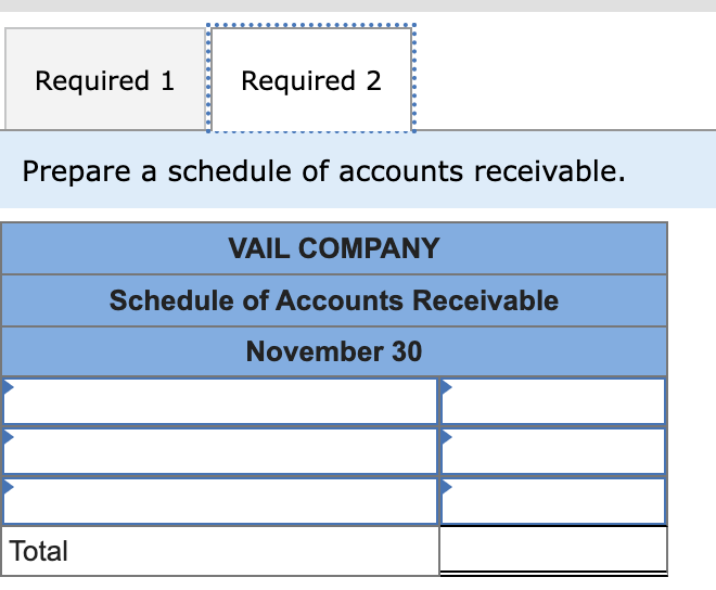 Solved Exercise 9-1 (Algo) Accounts receivable subsidiary | Chegg.com