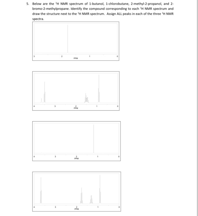 Solved Below are the^1H NMR spectrum of 1-butanol, | Chegg.com