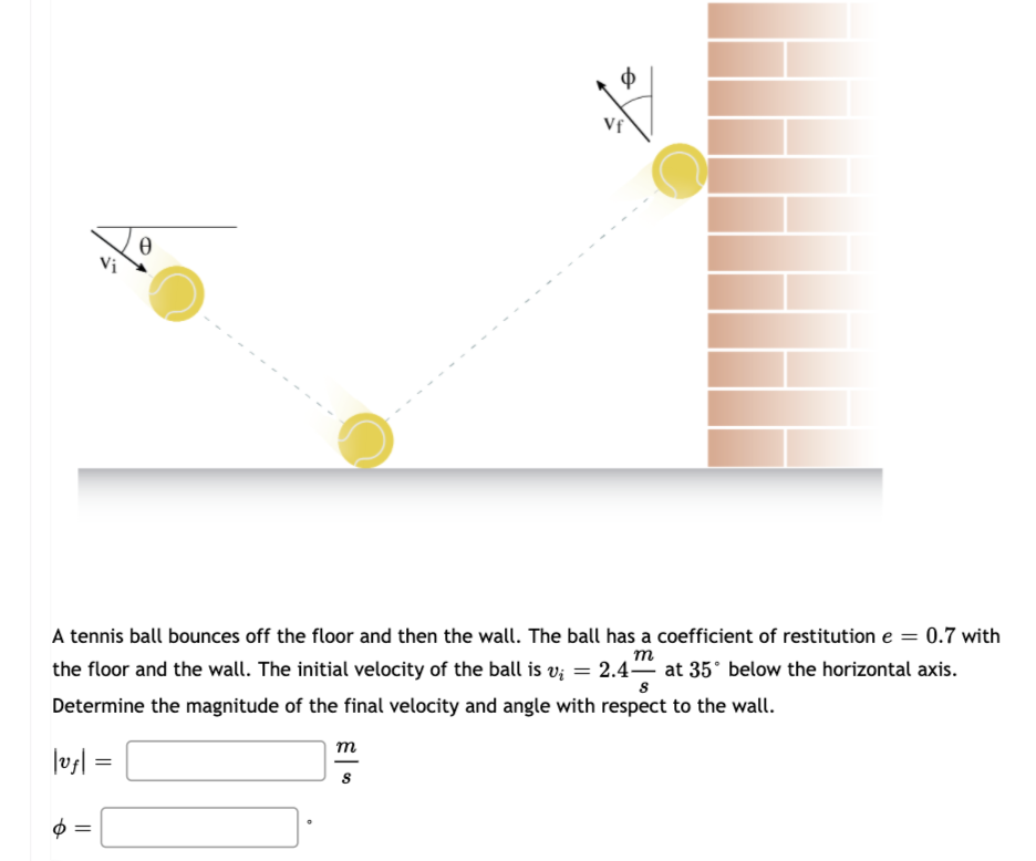 Solved ф Vf Ꮎ S A tennis ball bounces off the floor and then | Chegg.com
