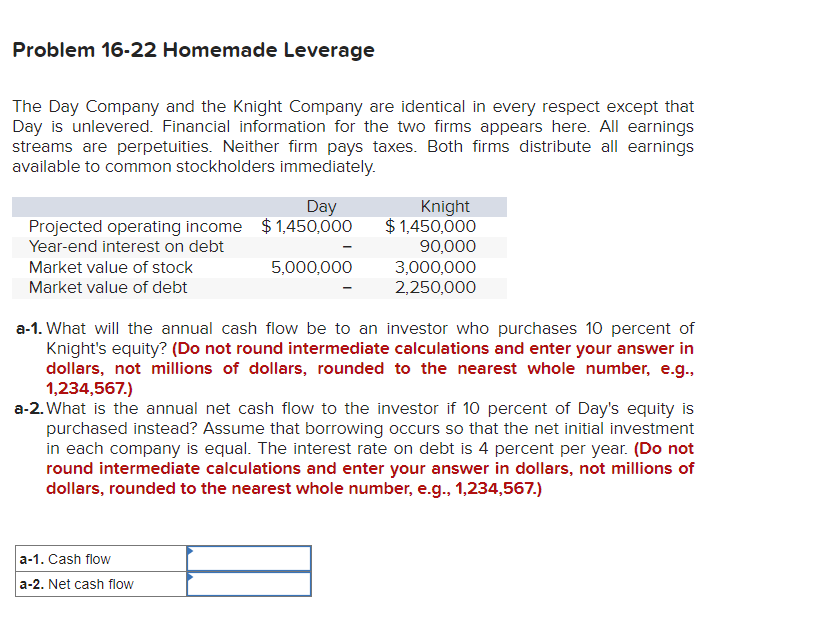 Solved Problem 16-22 ﻿Homemade LeverageThe Day Company and | Chegg.com