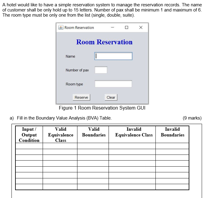 Solved A hotel would like to have a simple reservation | Chegg.com