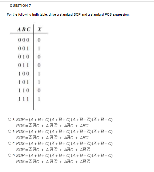 Solved QUESTION 7 For the following truth table, drive a | Chegg.com