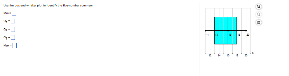 Solved Use the box-and-whisker plot to identify the | Chegg.com