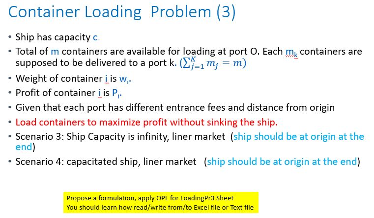 Container Loading Problem (3) Ship has capacity c | Chegg.com