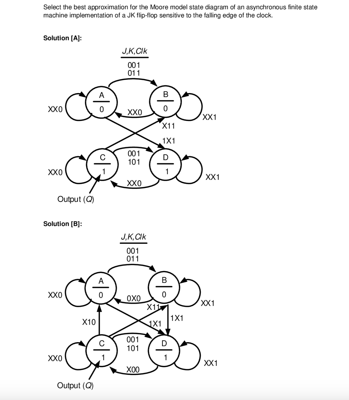 Solved Select the best approximation for the Moore model | Chegg.com