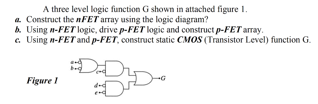 Solved A three level logic function G shown in attached | Chegg.com