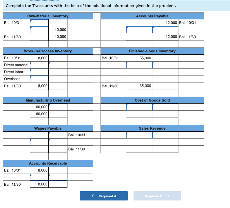 Solved Upon examining various source documents and | Chegg.com