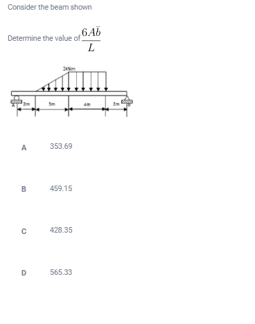 Solved Consider the beam shown 2 6A Determine the value of L | Chegg.com