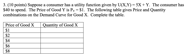 Solved 3. (10 points) Suppose a consumer has a utility | Chegg.com