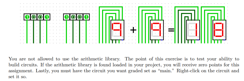 Solved Question 1 A Correctly Implement The Two 4 Bit 7187