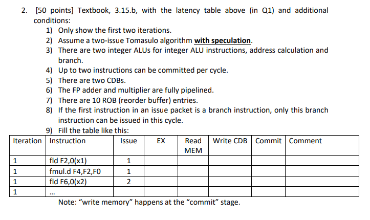 Solved 2. [50 points] Textbook, 3.15.b, with the latency | Chegg.com