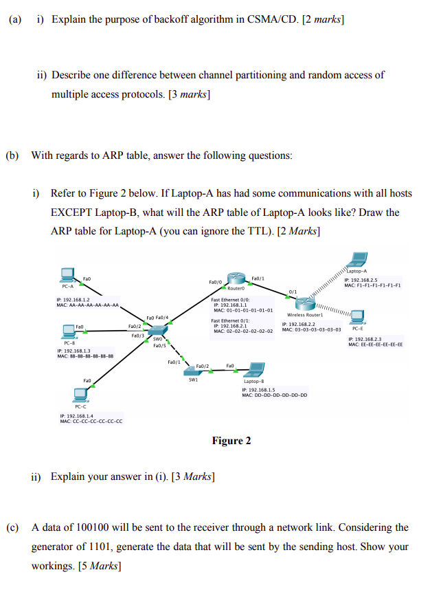 Solved (a) i) Explain the purpose of backoff algorithm in | Chegg.com