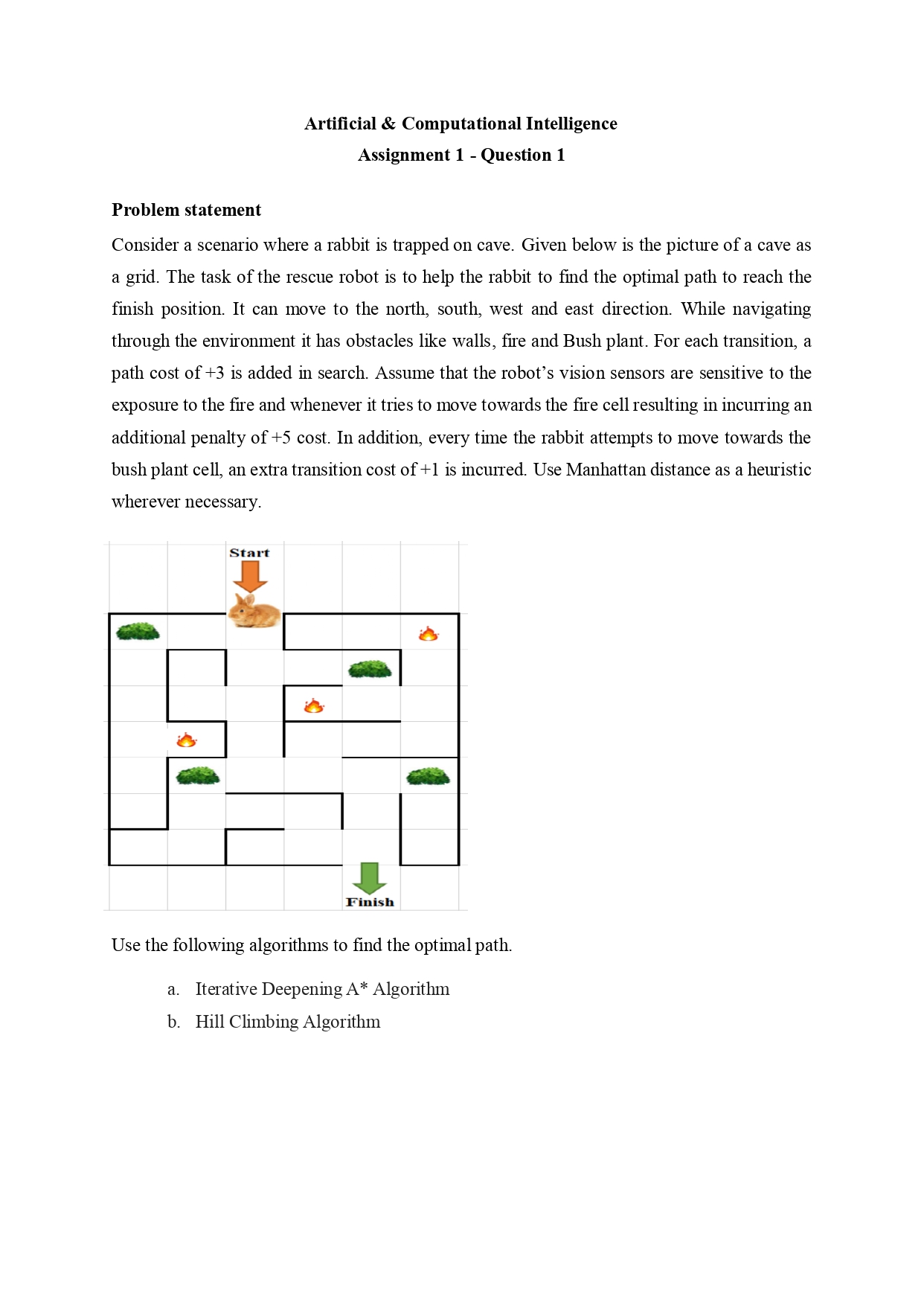 Solved Problem statement Consider a scenario where a rabbit | Chegg.com