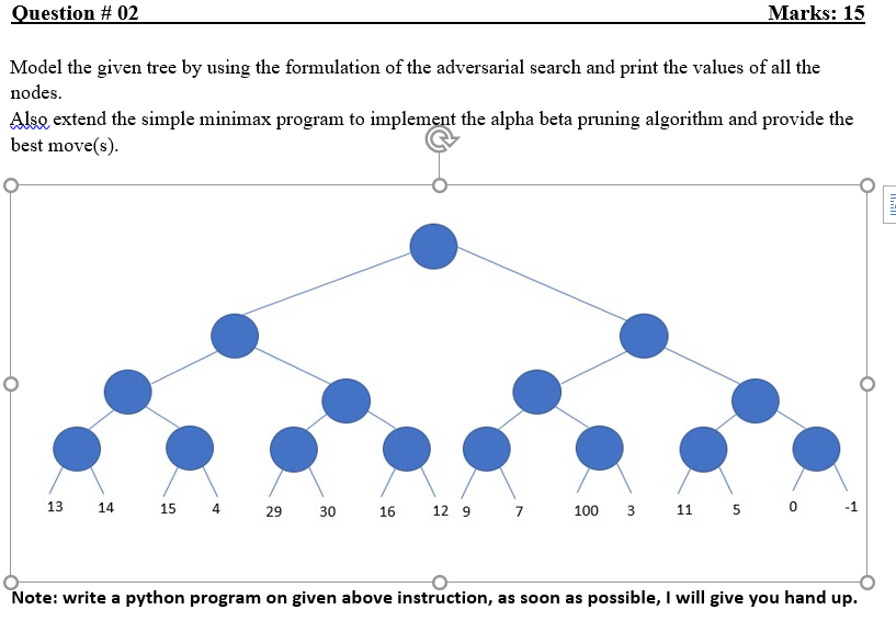 Solved Question # 02 Marks: 15 Model the given tree by using | Chegg.com