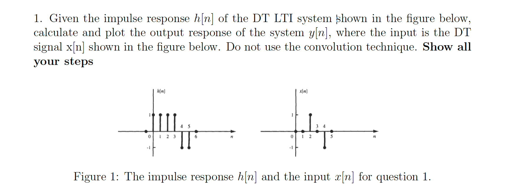 Solved 1. Given the impulse response h[n] of the DT LTI | Chegg.com
