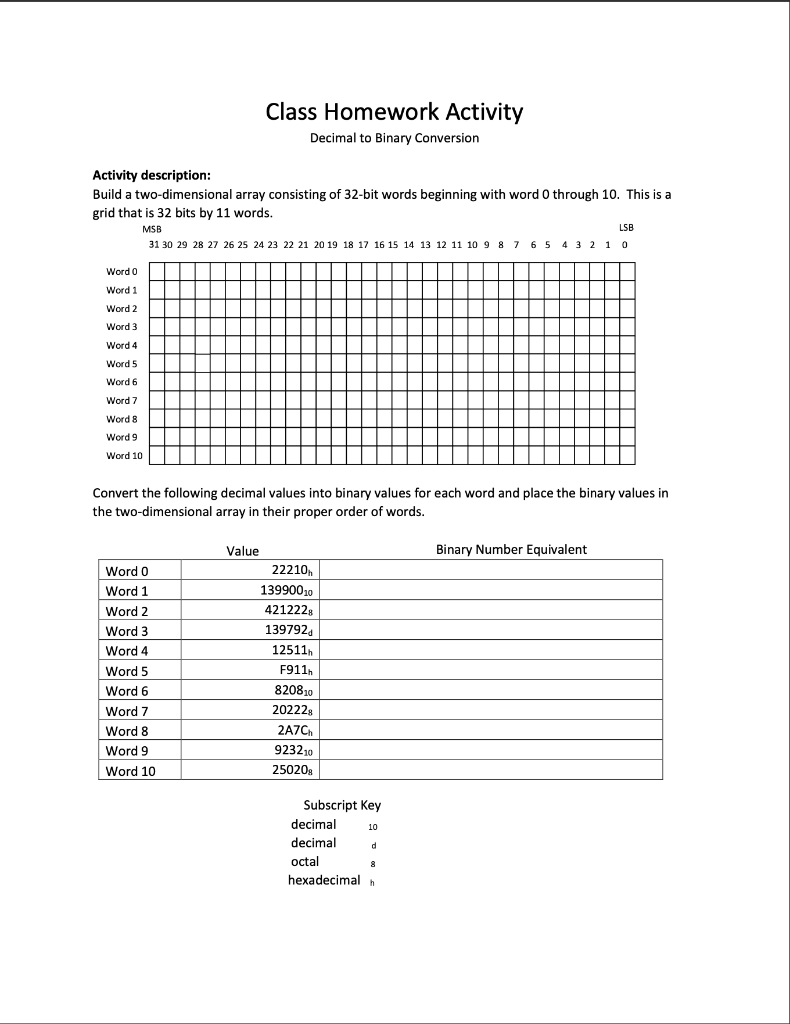 Solved Class Homework Activity Decimal to Binary Conversion | Chegg.com