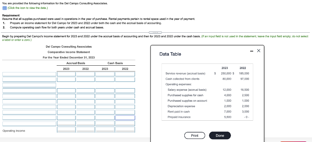 Solved You are provided the following Information for the | Chegg.com