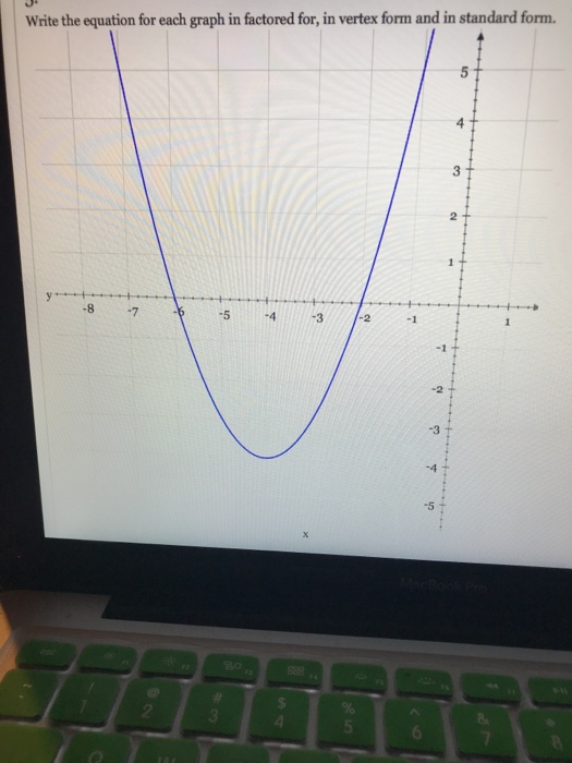 Solved Write the equation for each graph in factored for, in | Chegg.com