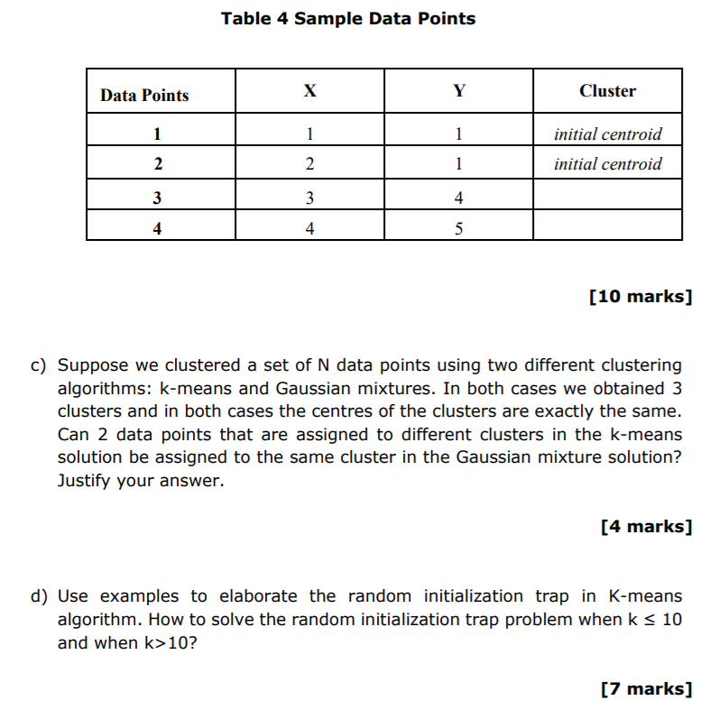 Solved b) Suppose we have four numerical data points and | Chegg.com