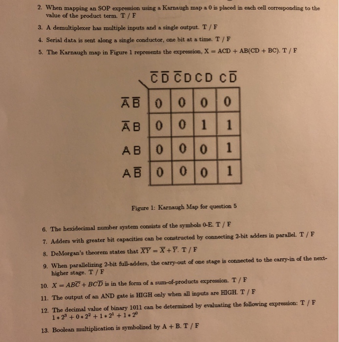 Solved 2. When mapping an SOP expression using a Karnaugh | Chegg.com