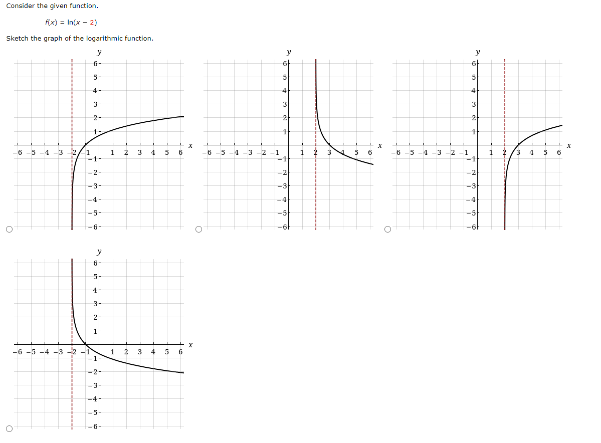Solved Consider the given function. f(x)=ln(x−2) Sketch the | Chegg.com