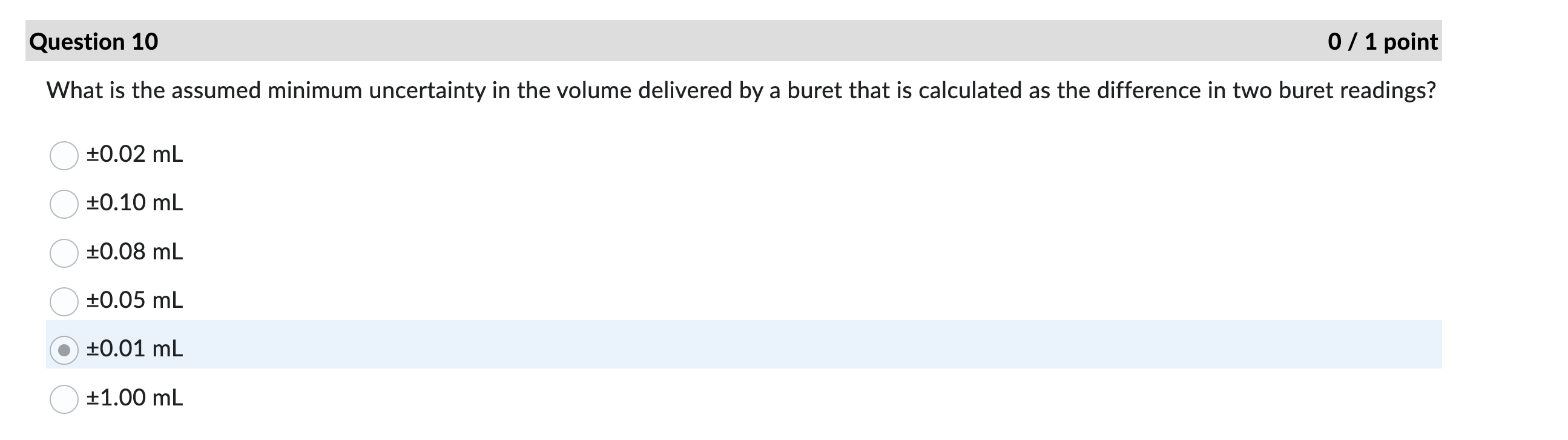 Solved What is the assumed minimum uncertainty in the volume | Chegg.com