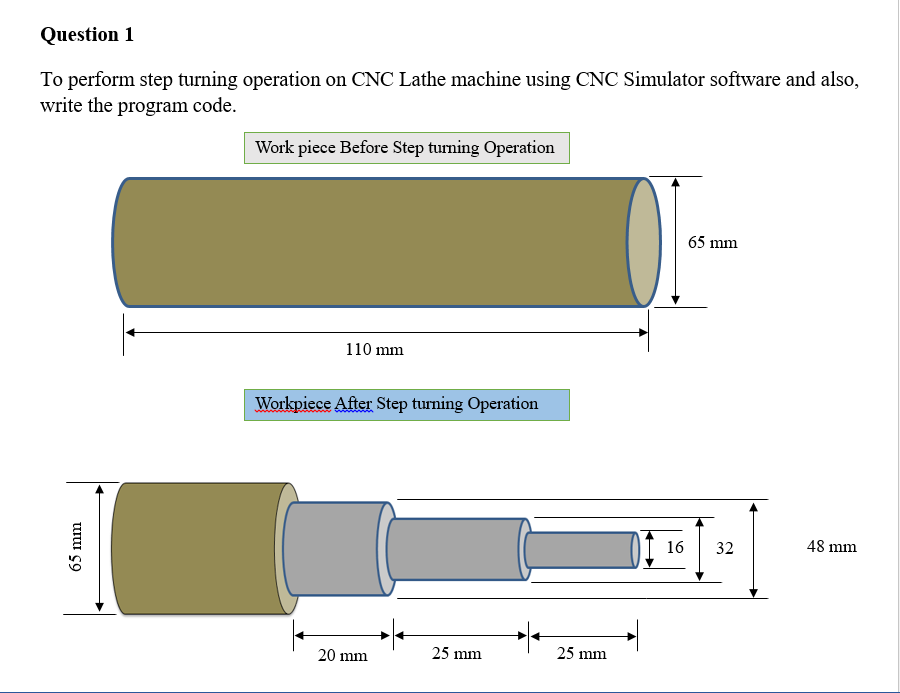 Solved Provide the CNC Programming of the CNC Simulator | Chegg.com