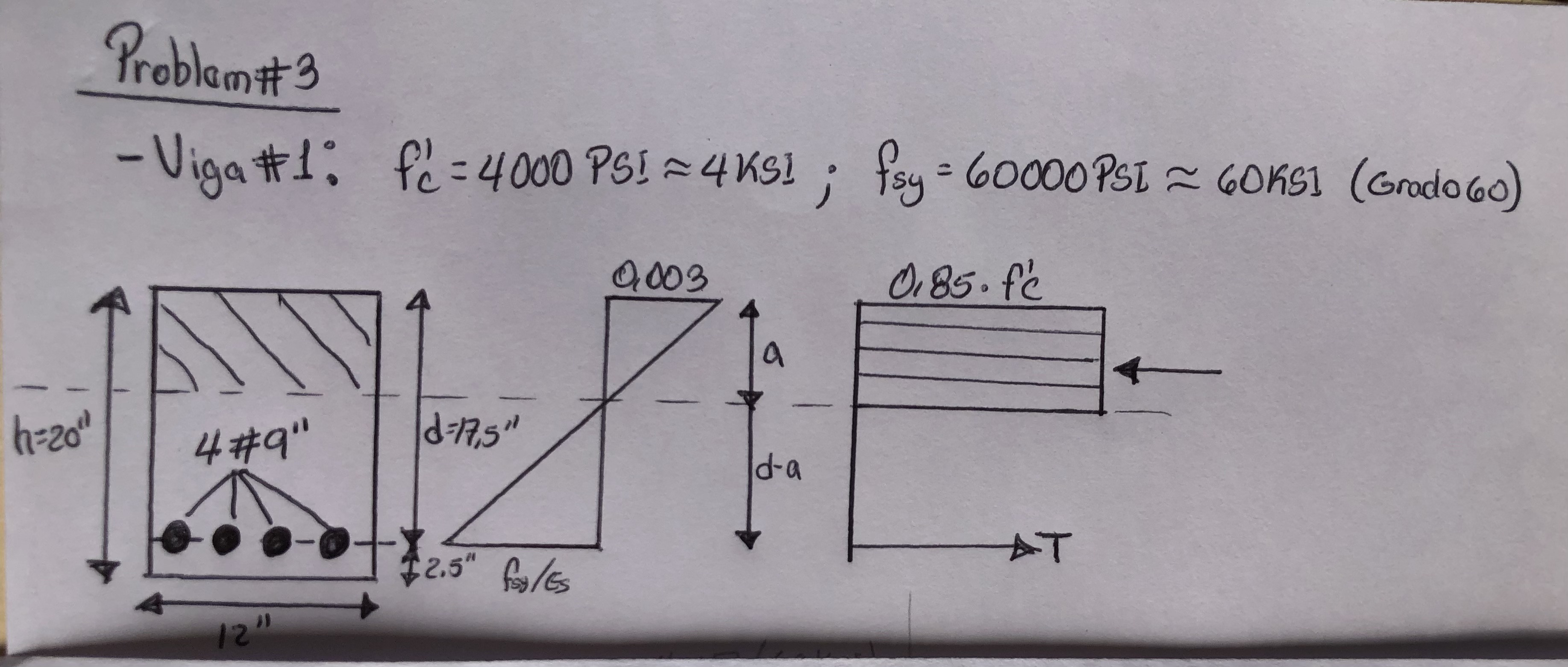 Solved PROBLEM N°3: ANALYSIS of a rectangular concrete beam | Chegg.com