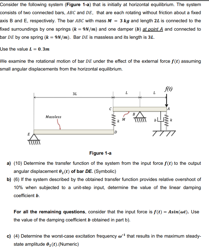Consider the following system (Figure 1-a) that is | Chegg.com