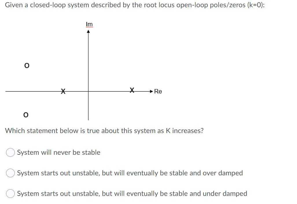Solved Given A Closed Loop System Described By The Root 3334