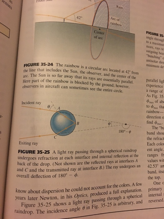 Solved Arc of angle through to a of arc more. rays we | Chegg.com