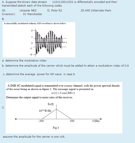 An FM signal with modulation index beta = 1 ﻿is | Chegg.com