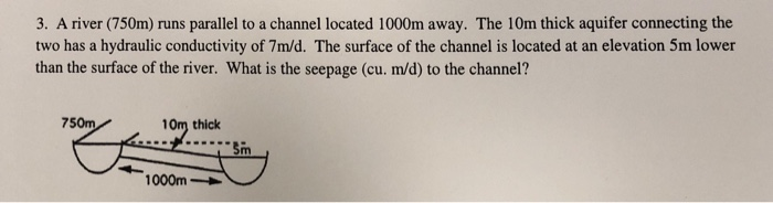 Solved 3. A river (750m) runs parallel to a channel located | Chegg.com