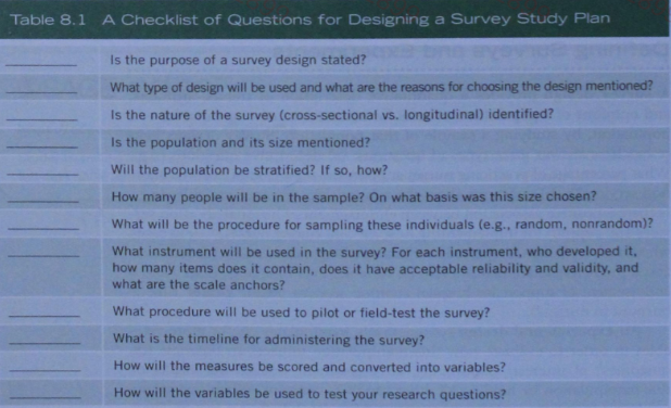 Solved Table 8.1 A Checklist of Questions for Designing a | Chegg.com