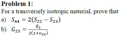 Solved Problem 1: For a transversely isotropic material, | Chegg.com