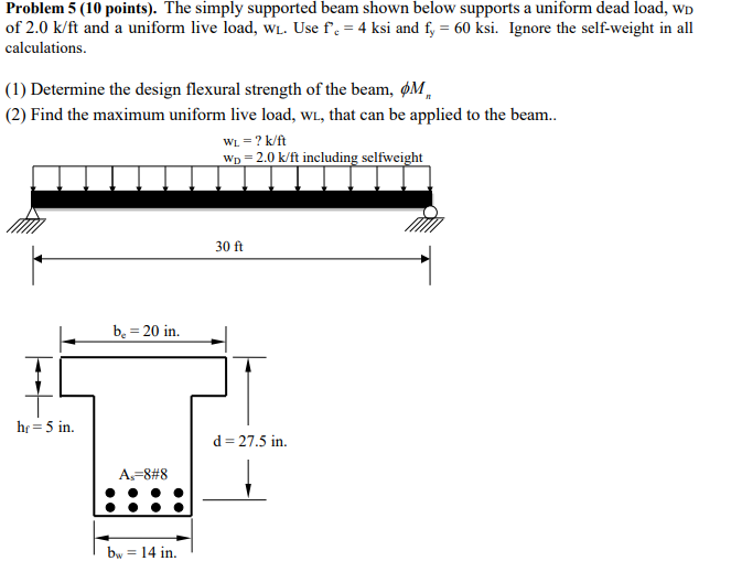 [Solved]: Problem 5 (10 points). The simply supported beam