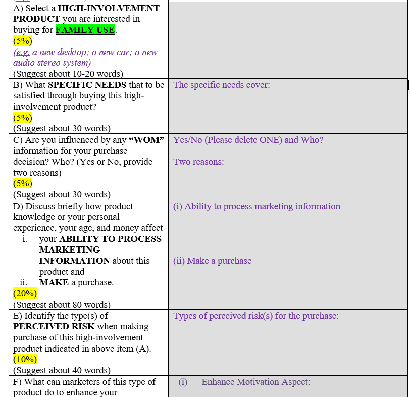 Solved A) Select a HIGH-INVOLVEMENT PRODUCT you are | Chegg.com