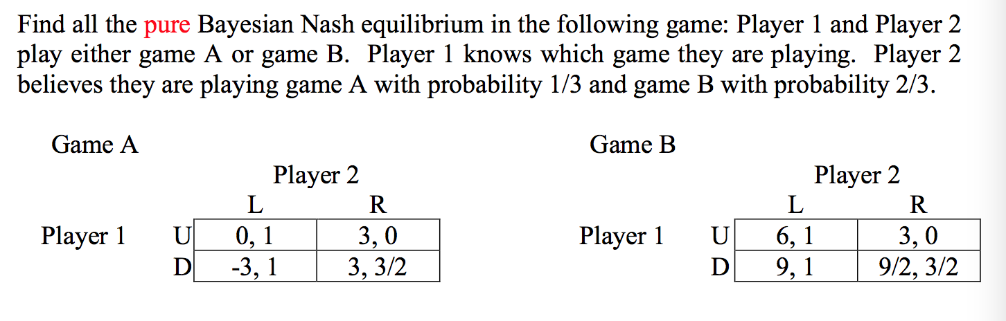 Solved Find all the pure Bayesian Nash equilibrium in the | Chegg.com