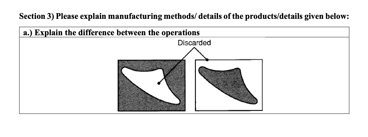 Solved 2) Please indicate extrusion die angle on a basic | Chegg.com