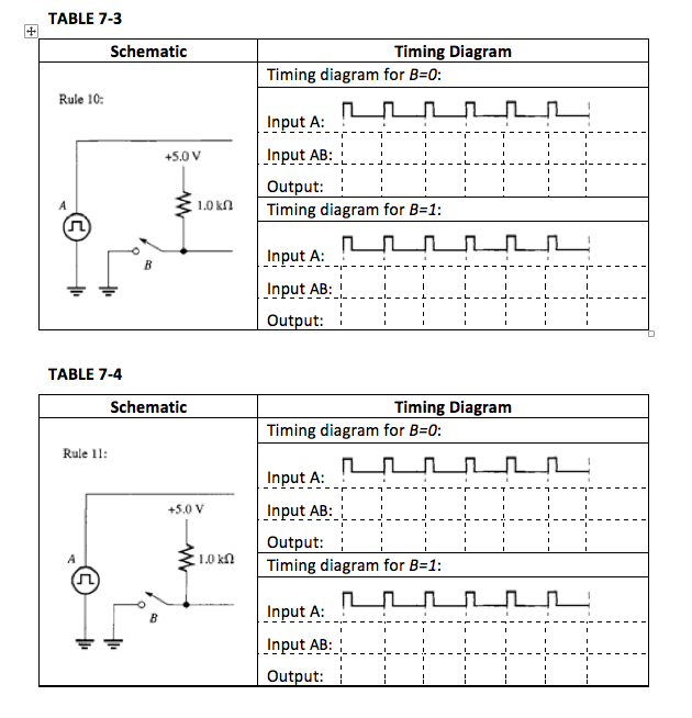 TABLE 7-3 Schematic Timing Diagram Timing diagram for | Chegg.com