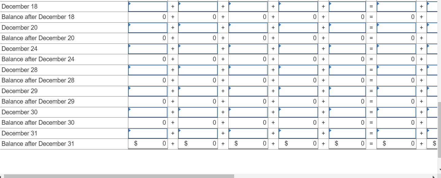 Solved 1. Enter the amount of each transaction on individual | Chegg.com