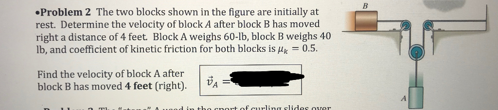 Solved Problem 2 The two blocks shown in the figure are | Chegg.com