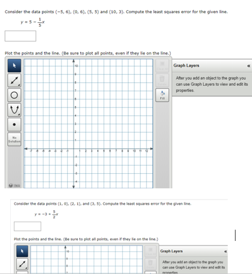 Solved Consider the data points (-5, 6), (0.6), (5,5) and | Chegg.com