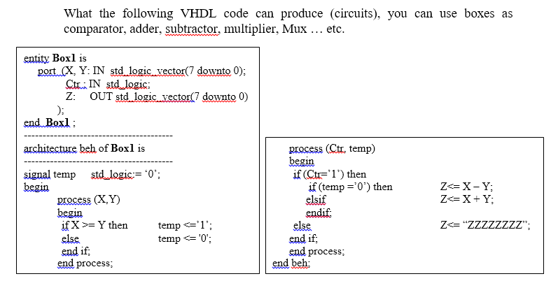 Solved What the following VHDL code can produce (circuits), | Chegg.com