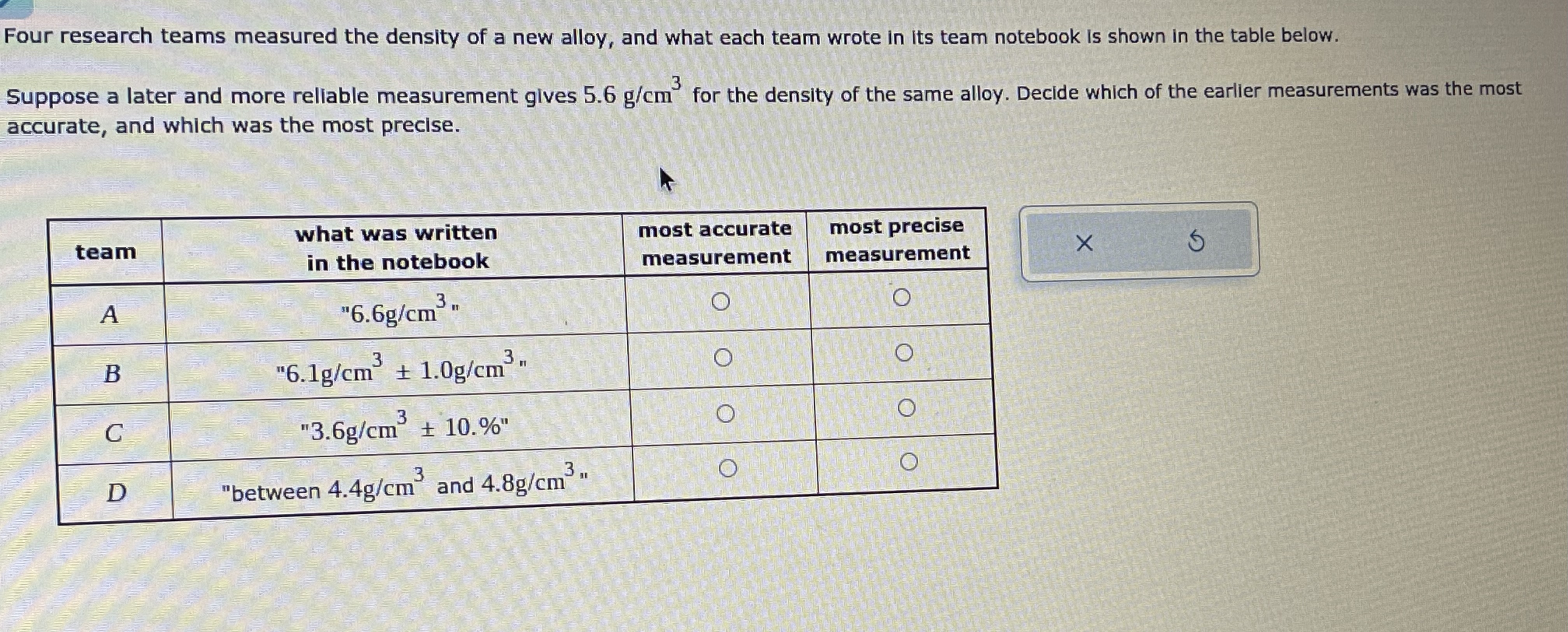 Solved Four research teams measured the density of a new | Chegg.com